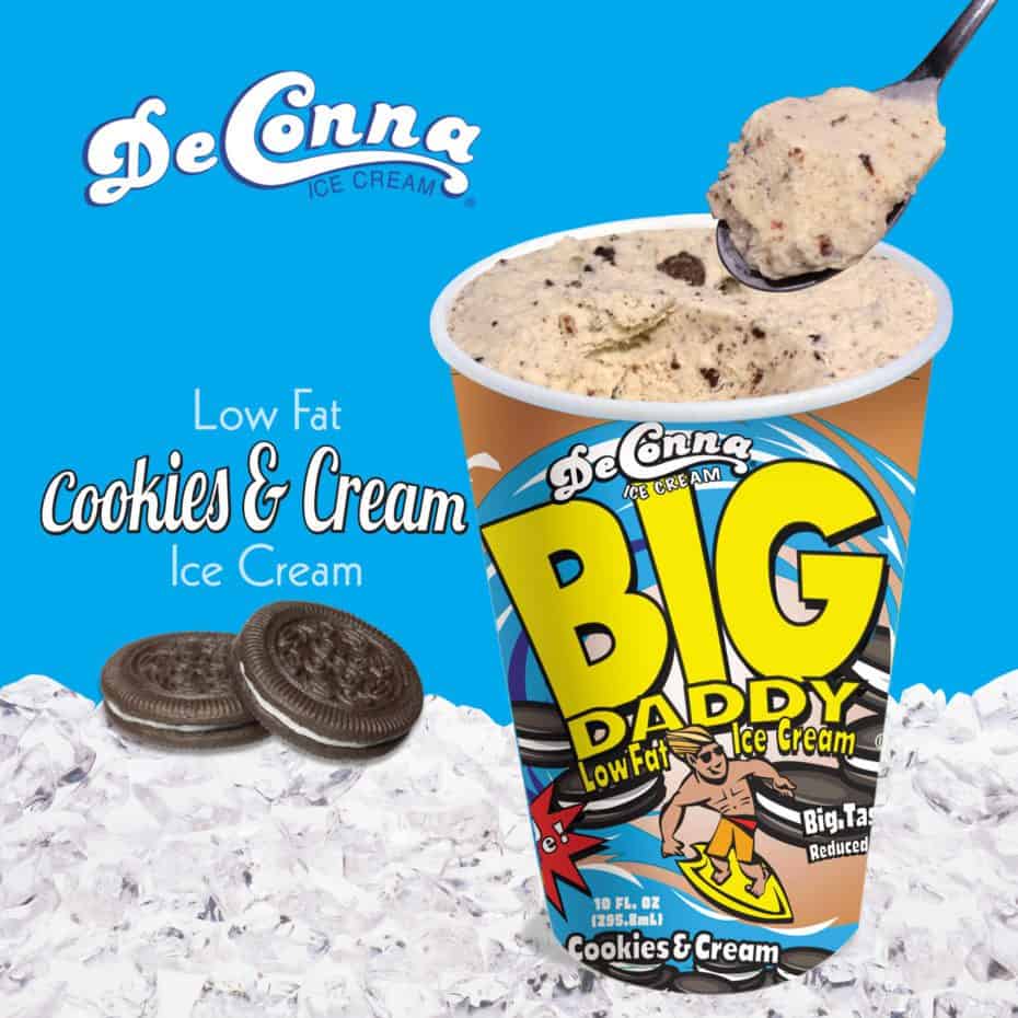 Buy Ice Cream Products Wholesale [DeConna]