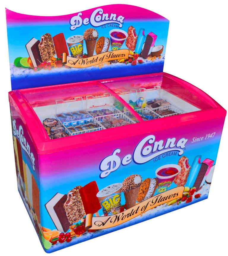 How to Start an Ice Cream Truck Business in 10 Easy Steps [2025]